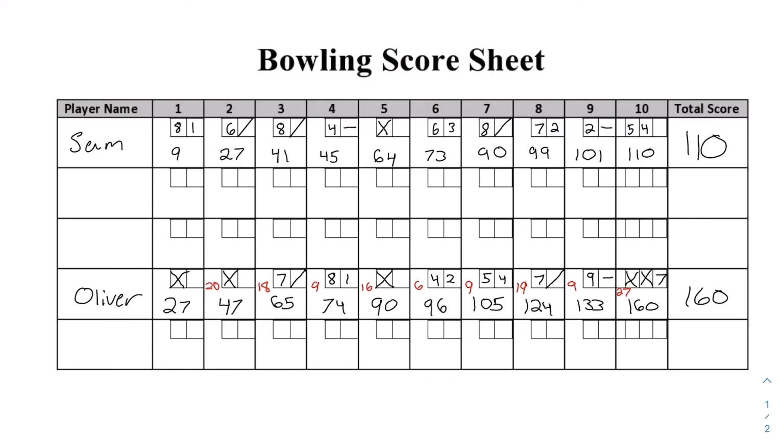 What Is An Open Frame In Bowling Impacts On Score What Is An Open Frame In Bowling Impacts On Score