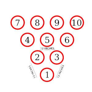 Bowling Pin Setup - Spacing And Arrangement (With Pictures)